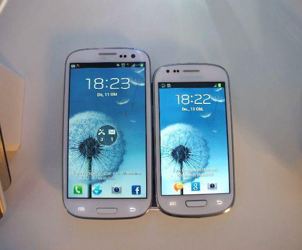 Samsung Galaxy S3 Mini | tutte le specifiche tecniche e prime impressioni